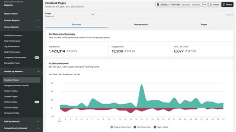 Image result for Facebook Analytic Tutorial