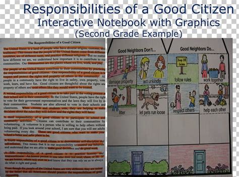 Image result for Creative Commons Copyright Examples