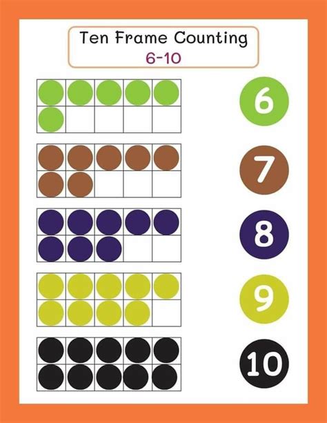 Image result for Counting Using Ten Frames