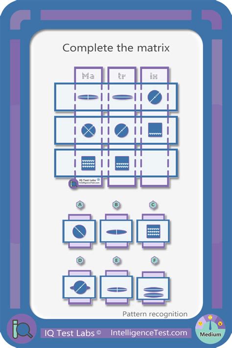 Image result for Pattern Recognition Test