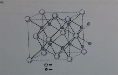 Image result for Unit Cell of ZrO2