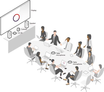 Image result for Wireless ClickShare