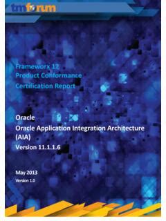 Image result for Oracle AIA Tutorial