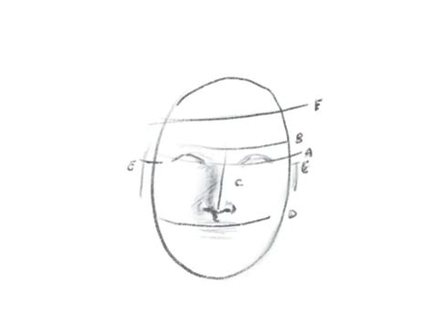 Image result for Human Face Drawing Tutorial Step by Step