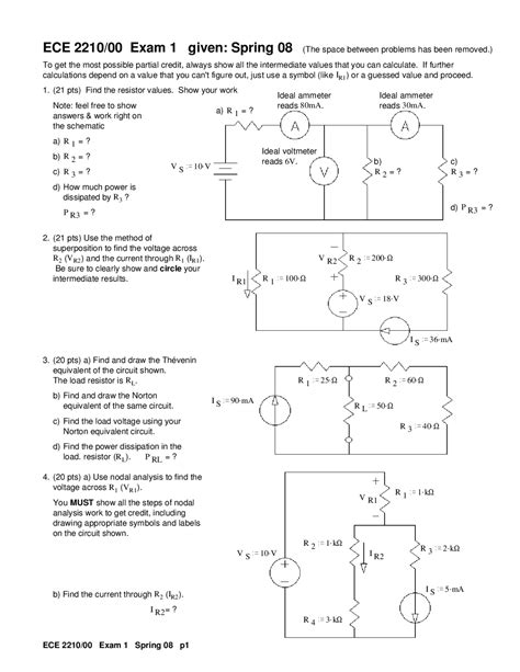 Image result for ECE 2210 Python