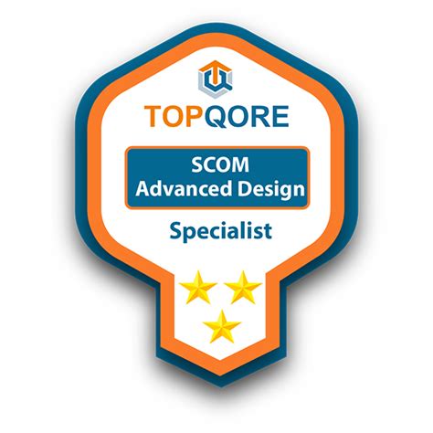 Image result for SCOM Plus