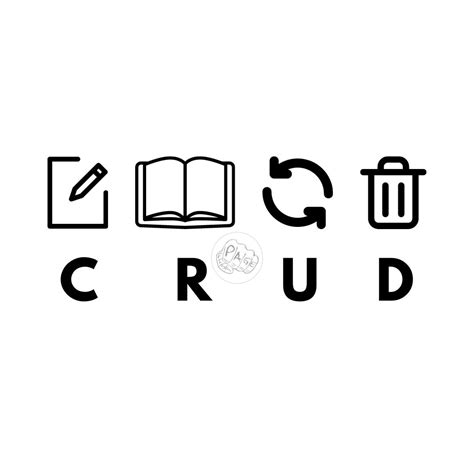 Image result for Basic CRUD Operations