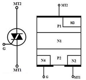 Image result for Triac Tutorial