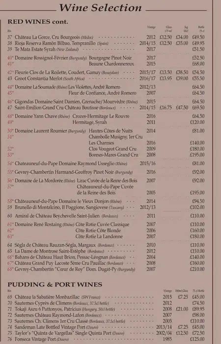 Image result for Rules Menu