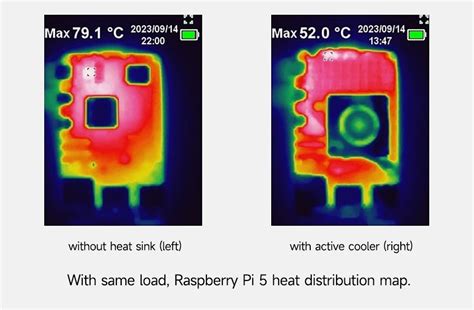 Image result for Raspberry Pi 5 Control Fan Speed