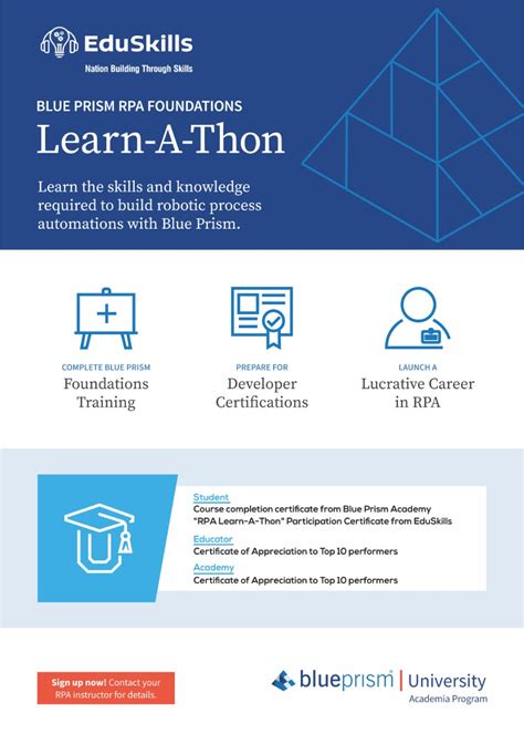 Image result for Learning RPA