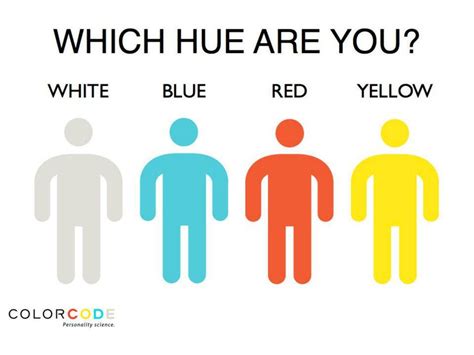 Image result for Color Code Personalit Test