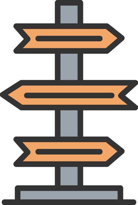 Image result for API Post Sign