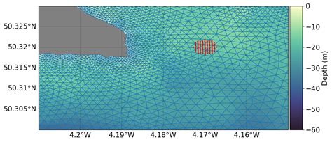 Image result for Fvcom Tutorial