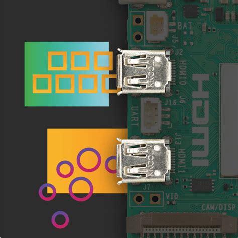 Image result for Raspberry Pi 1.Software