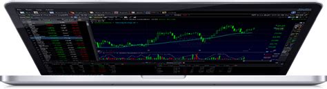 Image result for TC2000 Software 