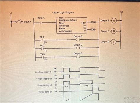 Image result for Small Basic Lesson How to Delay a Program