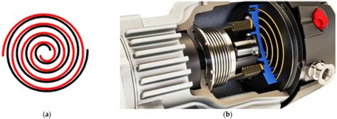 Image result for Scroll Compressor Internal