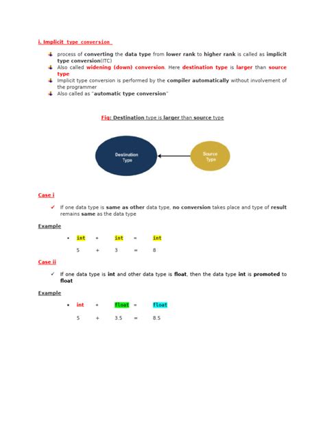 Image result for Implicit Type Conversion