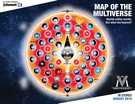 Image result for Multiverse Map
