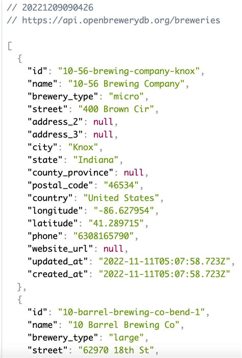 Image result for Fetch Data From API and Make Slider