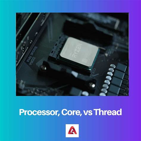 Image result for Dual Core Processor with Thread