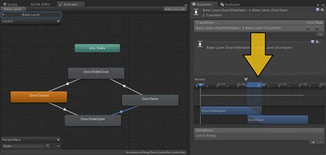 Image result for Transition Unity