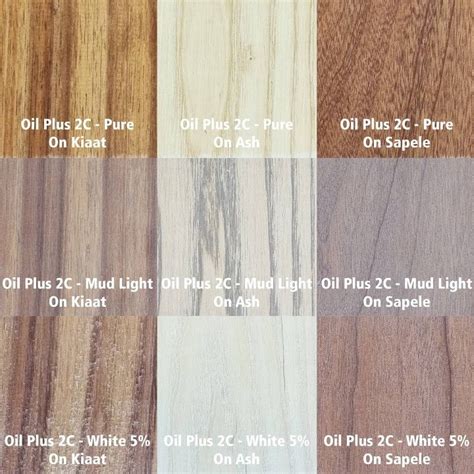 Image result for Rubio Monocoat Color Chart