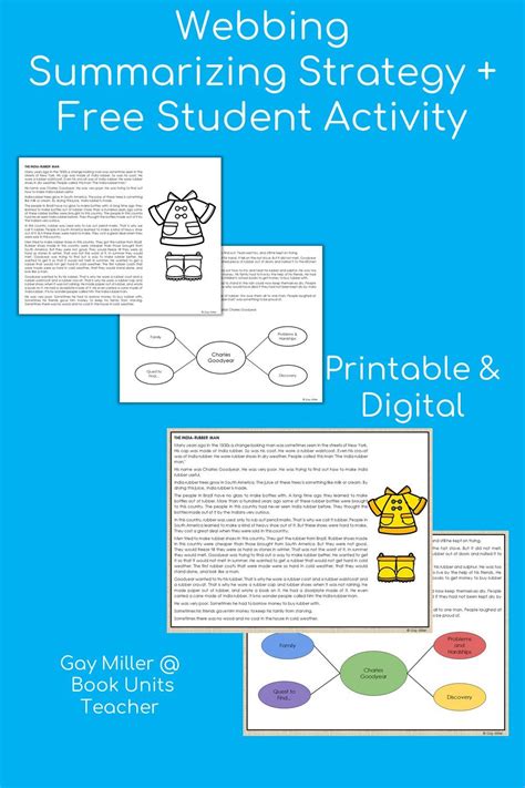 Image result for Summarizing Lesson