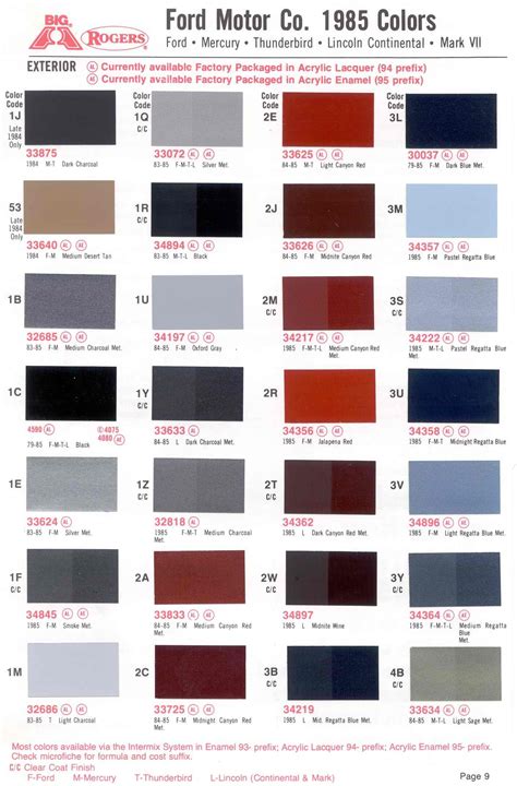 Image result for Ford Paint Color Chart