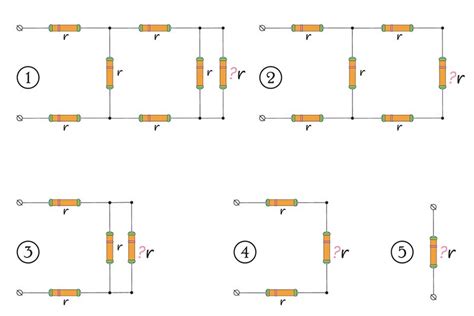 Image result for Sequential Function Chart Help