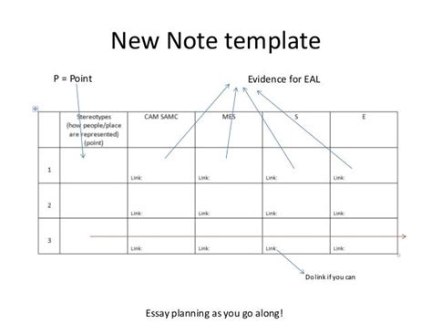 Image result for Class Status Meaning