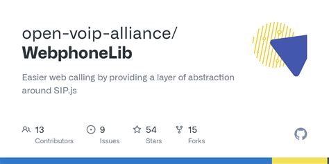 Image result for Open VoIP