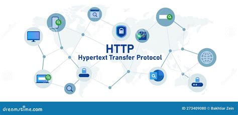 Image result for Hypertext Transfer Protocol HTTP