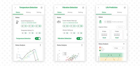 Image result for Smart Module Management System