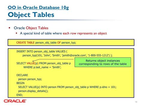 Image result for Oracle Object Table