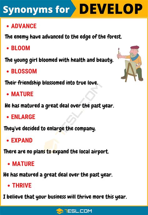 Image result for Development Synonym