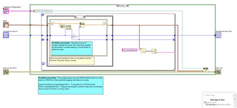 Image result for LabVIEW Program for Data Logging