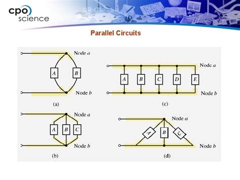 Parallel Circuits Parallel Circuits n In parallel circuits