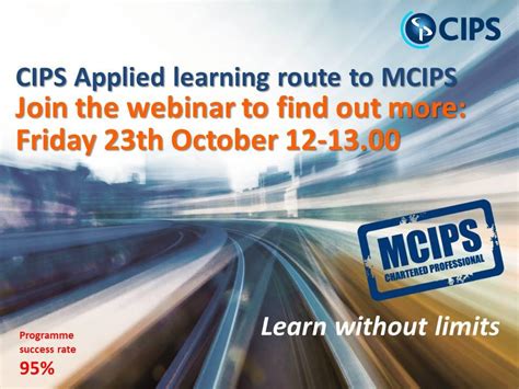 Image result for Cips Learning