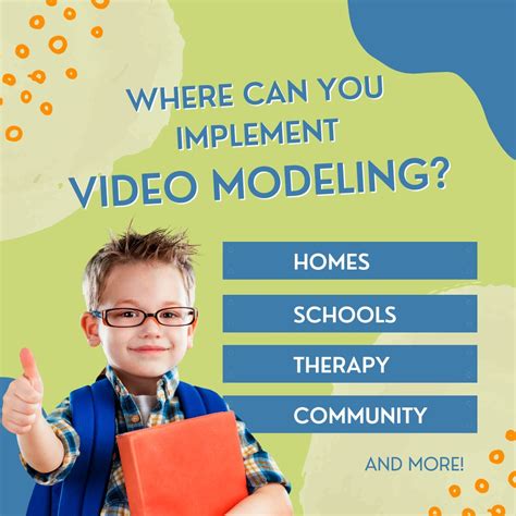 Image result for Video Modeling Model Me Kids