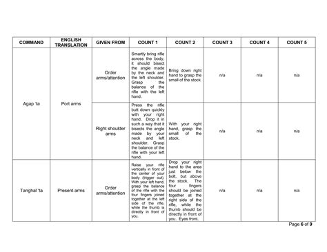 Image result for Cat List Shortcode