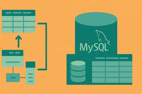 Image result for MySQL Normalization