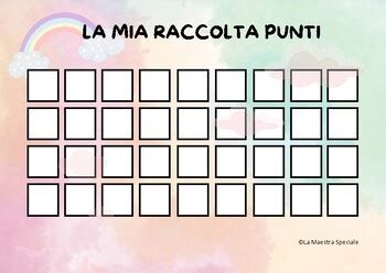 Image result for Science Table Map Token