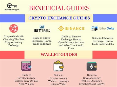 Image result for Crypto-Currency Scam