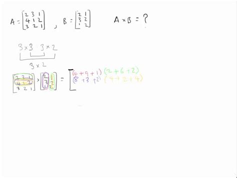 Image result for Matrix Multiplication Example