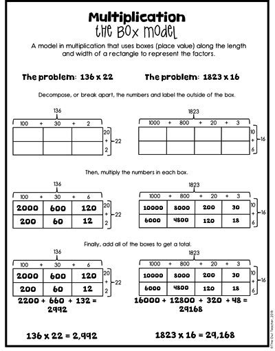 Image result for Multi-Digit Multiplication Breakdown Structure