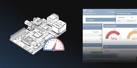 Image result for Raspberry Pi Monitoring Software