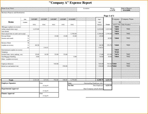 Image result for Example of Payroll Sheet