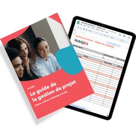 Image result for Methode SPRI